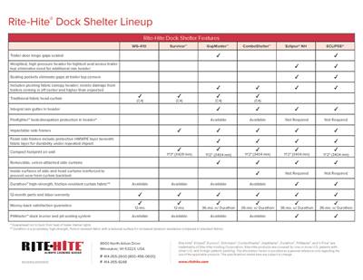 Dock Shelters - Loading Dock Shelters | Rite-Hite