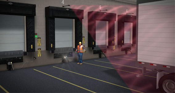 Approach-Vu | Rite-Hite