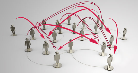 Customer Help Center Support Available Anytime | Rite-Hite